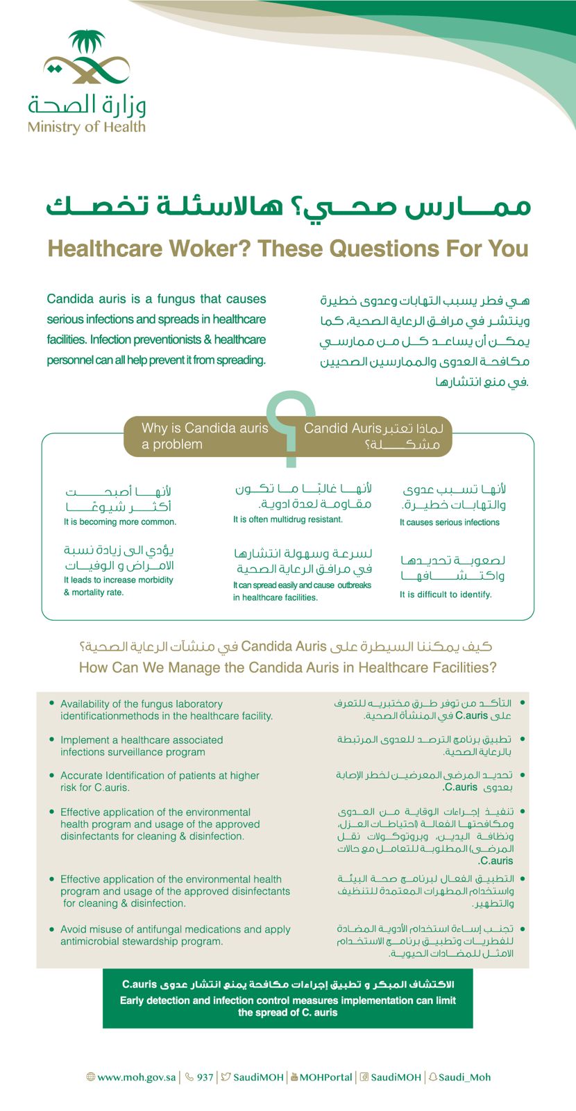 Candida Auris Prevention Strategies (CAPS)